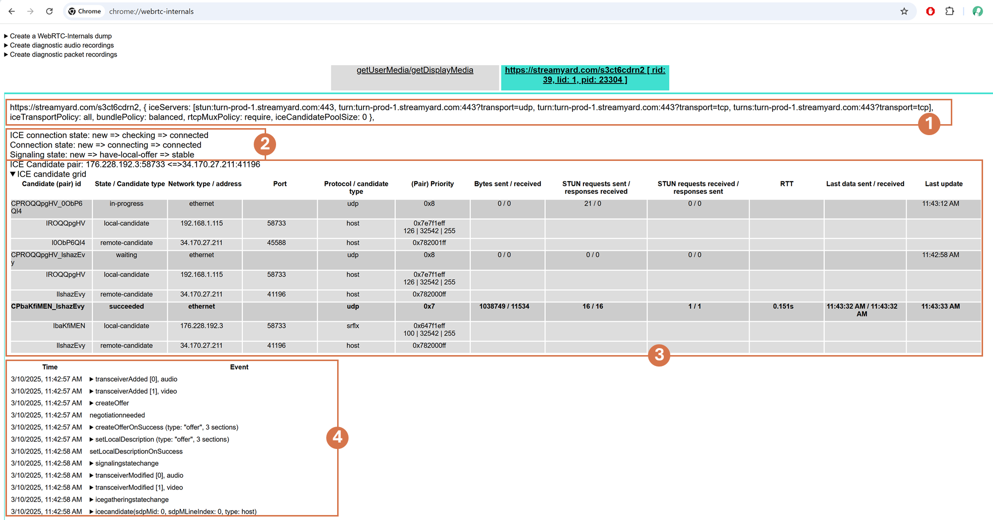 ICE candidates and active connections in WebRTC ICE candidates and active connections in WebRTC